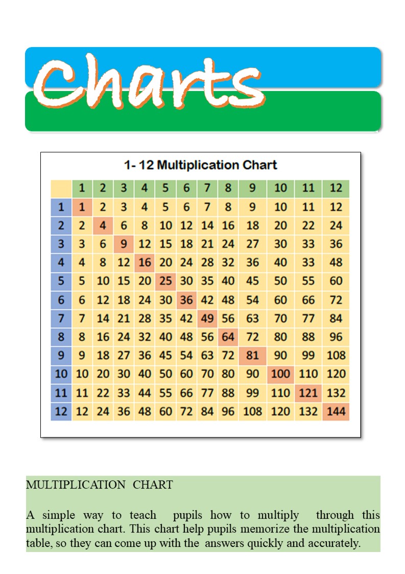 Teaching Aids » SPARKS Education PLT