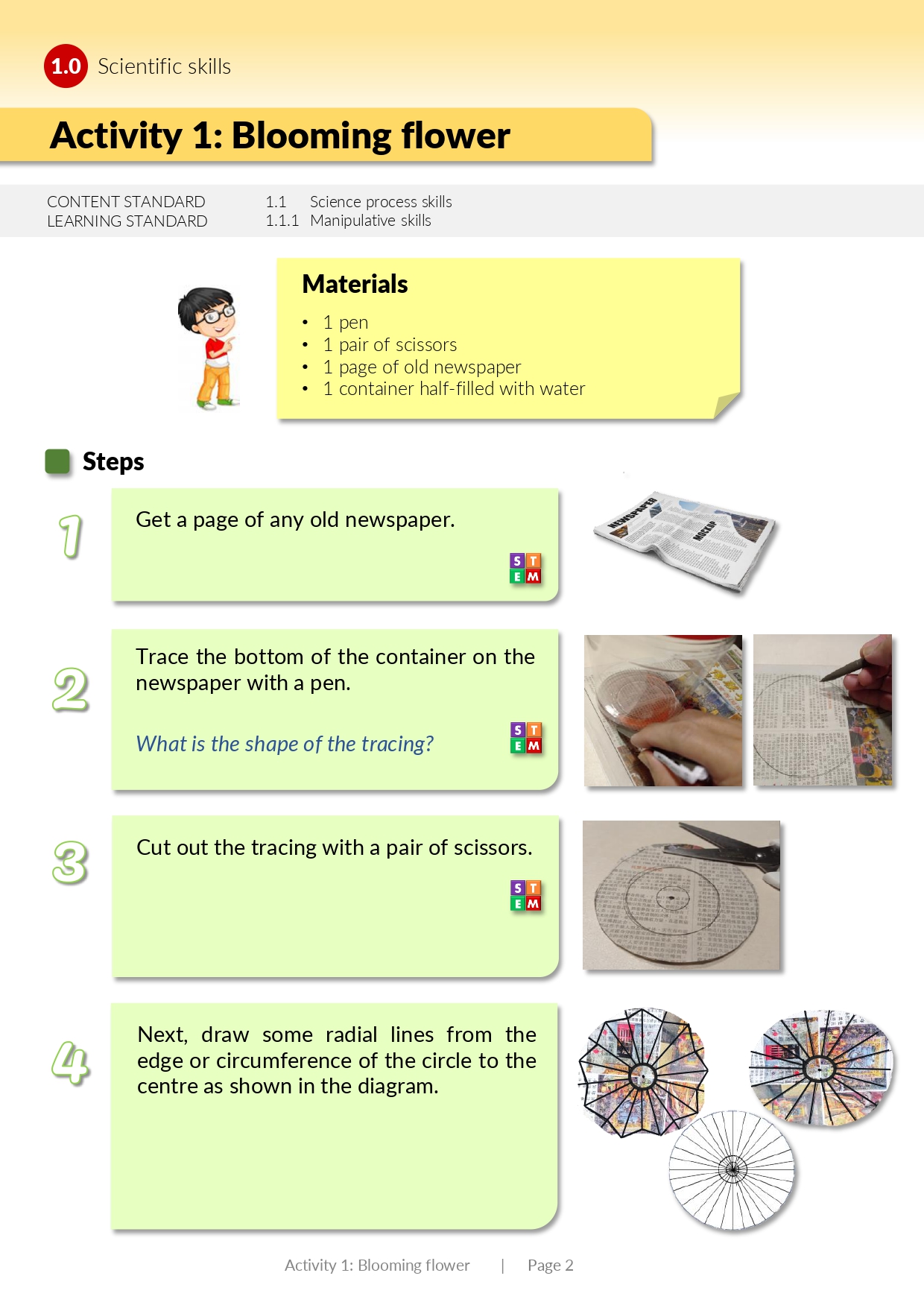 Science Student Activity Book Year 2A » SPARKS Education PLT