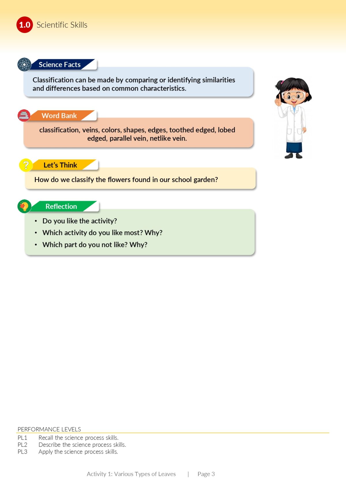 Science Student Activity Book Year 4 » SPARKS Education PLT