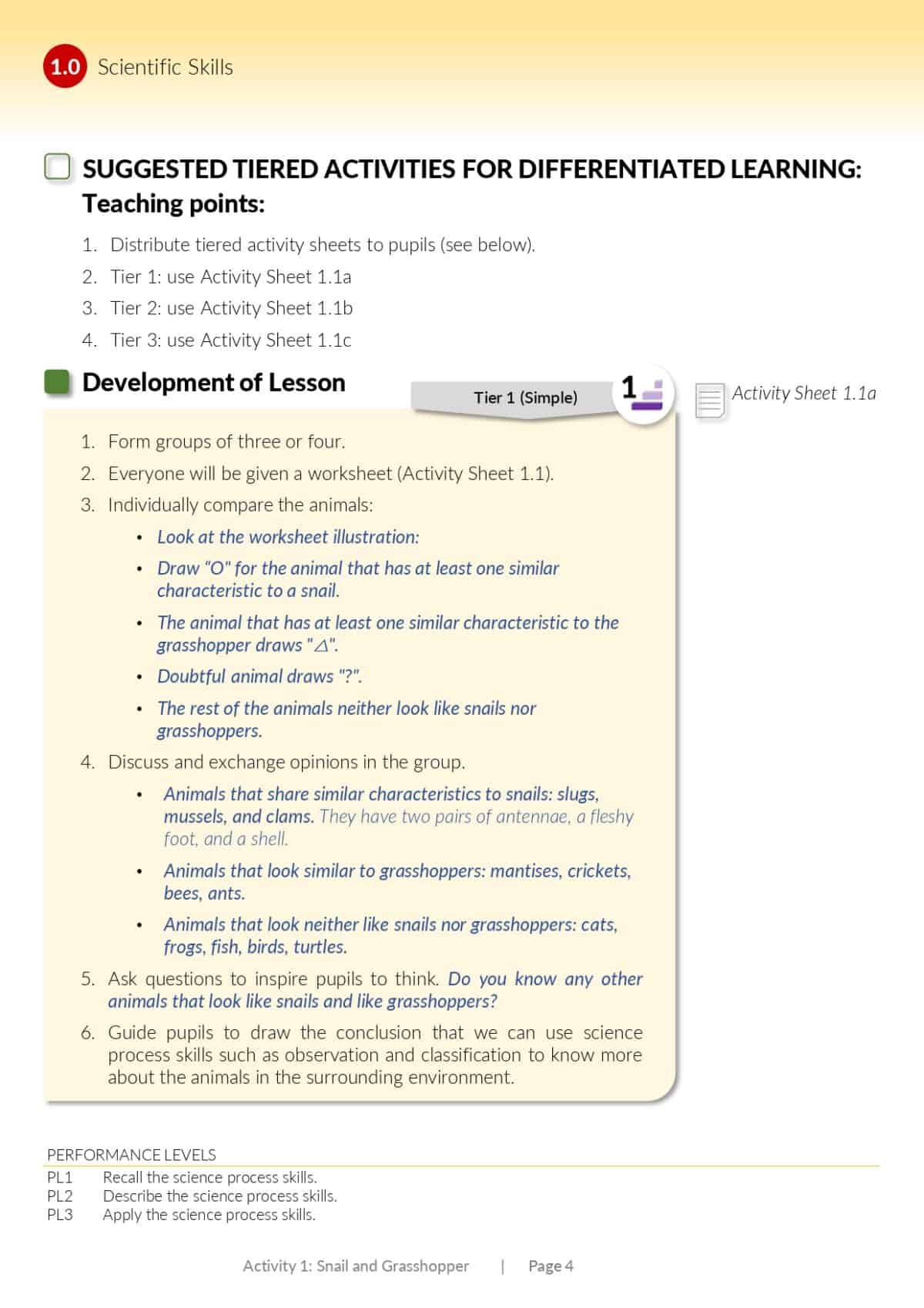 Science Teacher Guidebook Year 4 » SPARKS Education PLT