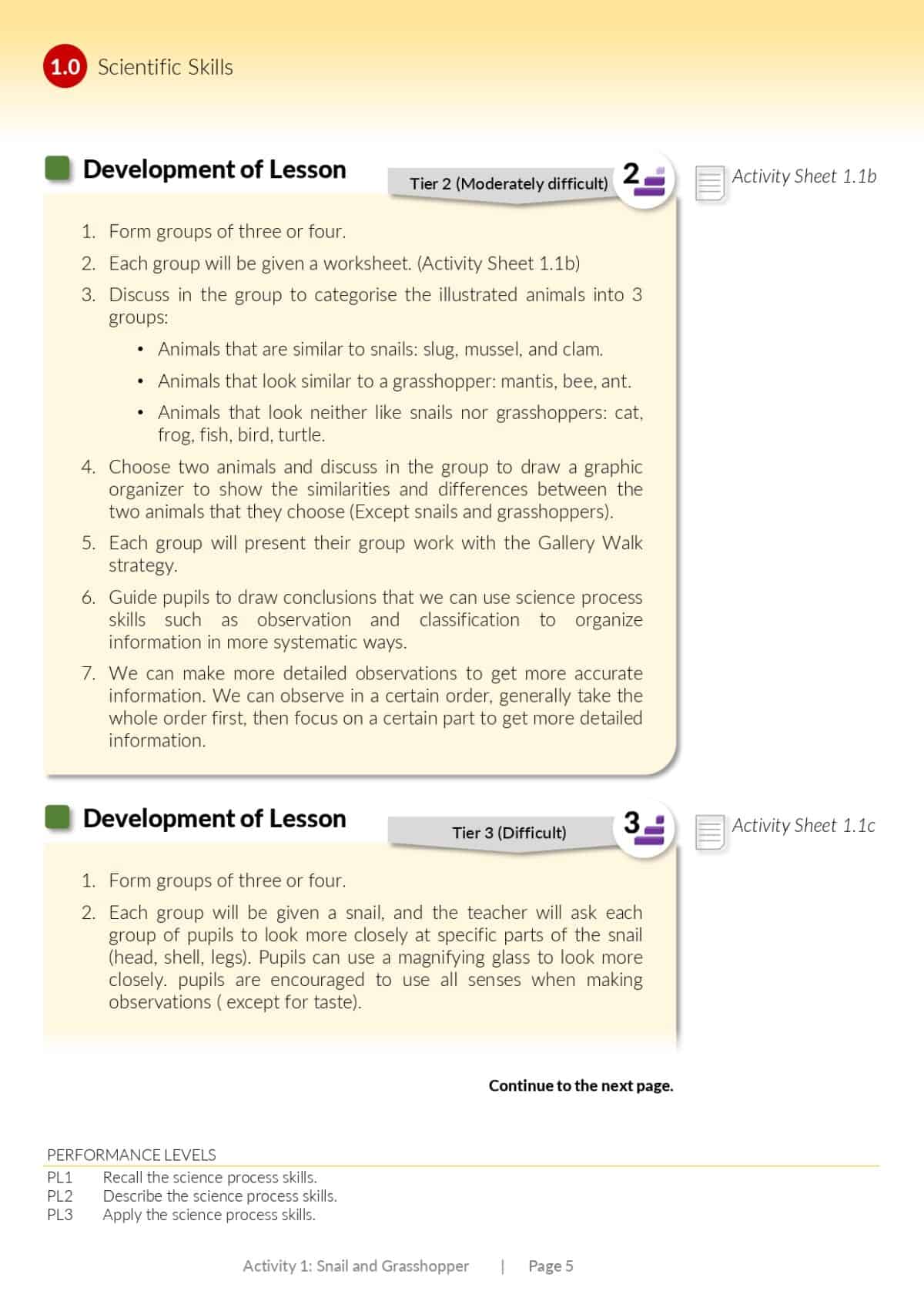 Science Teacher Guidebook Year 4 » SPARKS Education PLT